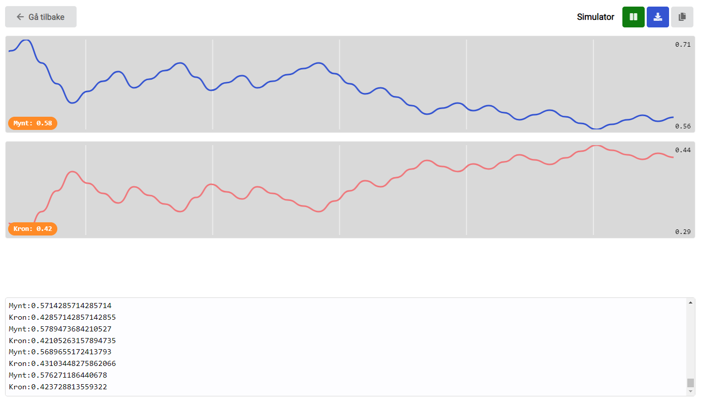 Undervisningsoppplegg – «Flip a coin» med microbit – Espens klasserom